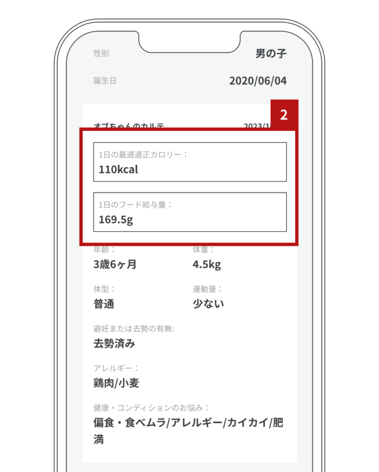 オブレモ(OBREMO)は子犬に食べさせても問題なし！幼犬・成犬・老犬の給餌量も解説